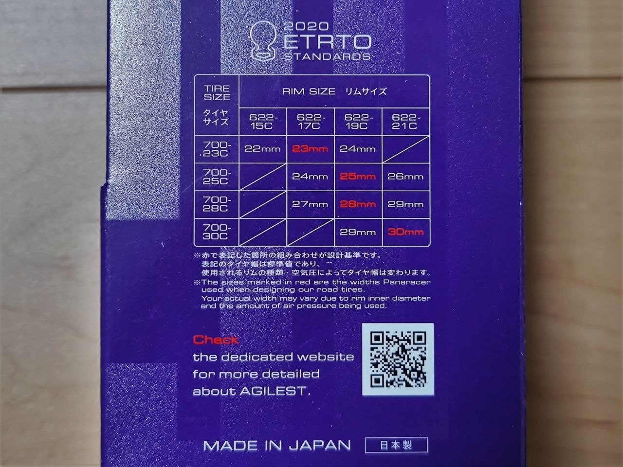 「跳ねない」ロードタイヤ AGILEST 3種比較インプレッション（Panaracer AGILEST/DURO/LIGHT） | すくみずログ